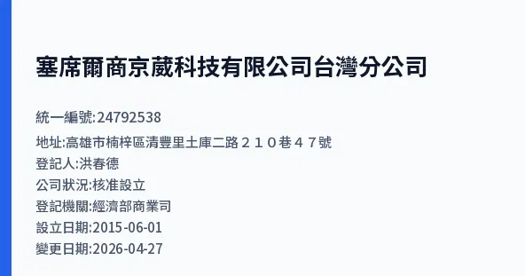 塞席爾商京葳科技有限公司台灣分公司的照片-統編 24792538(高雄市) 公司登記資料與營業項目詳細圖表