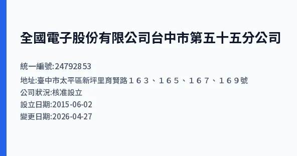 全國電子股份有限公司台中市第五十五分公司的照片-統編 24792853(臺中市) 公司登記資料與營業項目詳細圖表