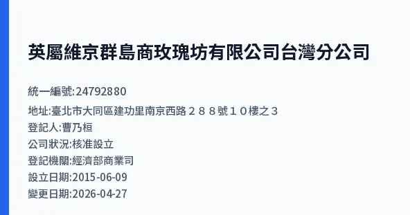 英屬維京群島商玫瑰坊有限公司台灣分公司的照片-統編 24792880(臺北市) 公司登記資料與營業項目詳細圖表