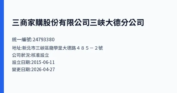 三商家購股份有限公司三峽大德分公司的照片-統編 24793380(新北市) 公司登記資料與營業項目詳細圖表