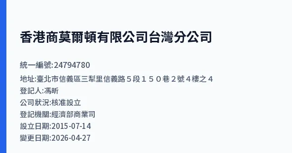 香港商莫爾頓有限公司台灣分公司的照片-統編 24794780(臺北市) 公司登記資料與營業項目詳細圖表