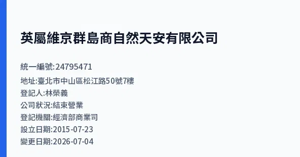 英屬維京群島商自然天安有限公司的照片-統編 24795471(臺北市) 公司登記資料與營業項目詳細圖表