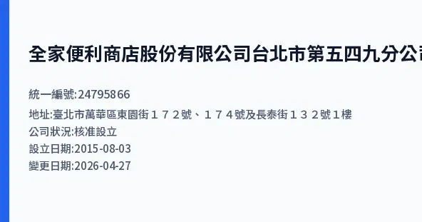 全家便利商店股份有限公司台北市第五四九分公司的照片-統編 24795866(臺北市) 公司登記資料與營業項目詳細圖表