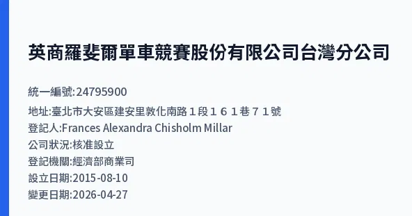 英商羅斐爾單車競賽股份有限公司台灣分公司的照片-統編 24795900(臺北市) 公司登記資料與營業項目詳細圖表