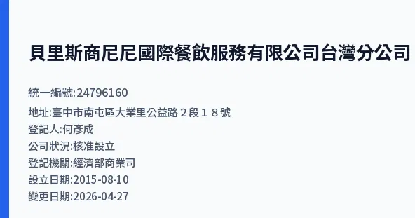 貝里斯商尼尼國際餐飲服務有限公司台灣分公司的照片-統編 24796160(臺中市) 公司登記資料與營業項目詳細圖表