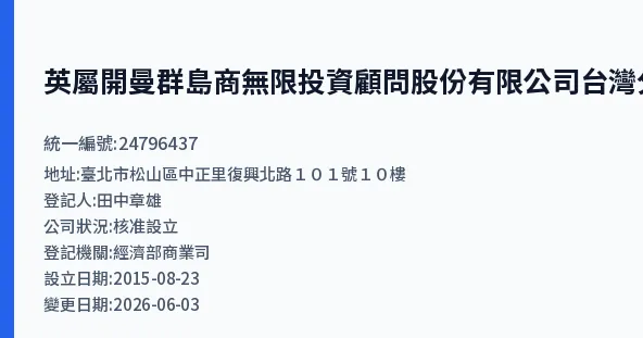 英屬開曼群島商無限投資顧問股份有限公司台灣分公司的照片-統編 24796437(臺北市) 公司登記資料與營業項目詳細圖表