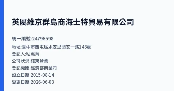 英屬維京群島商海士特貿易有限公司的照片-統編 24796598(臺中市) 公司登記資料與營業項目詳細圖表
