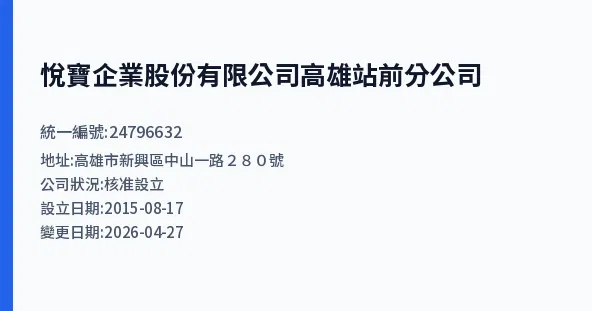 悅寶企業股份有限公司高雄站前分公司的照片-統編 24796632(高雄市) 公司登記資料與營業項目詳細圖表