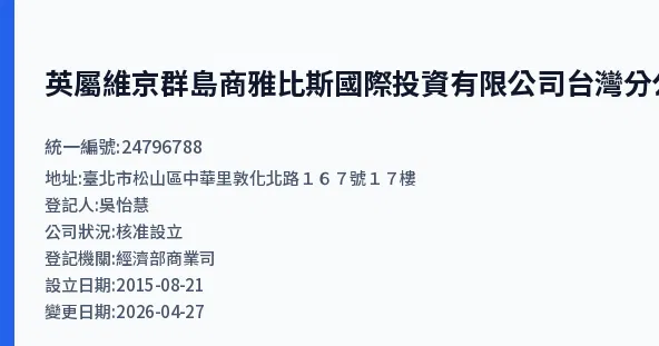 英屬維京群島商雅比斯國際投資有限公司台灣分公司的照片-統編 24796788(臺北市) 公司登記資料與營業項目詳細圖表