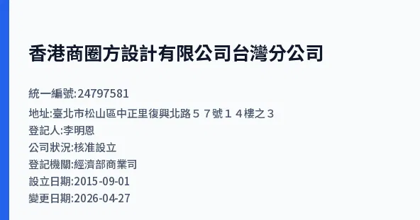 香港商圈方設計有限公司台灣分公司的照片-統編 24797581(臺北市) 公司登記資料與營業項目詳細圖表