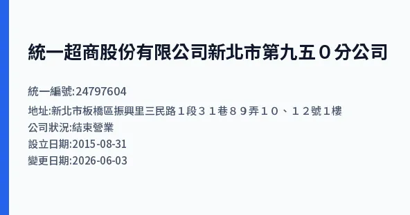 統一超商股份有限公司新北市第九五0分公司的照片-統編 24797604(新北市) 公司登記資料與營業項目詳細圖表