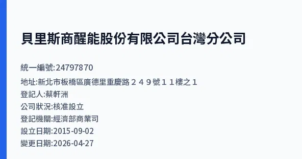 貝里斯商醒能股份有限公司台灣分公司的照片-統編 24797870(新北市) 公司登記資料與營業項目詳細圖表