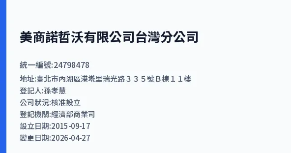美商諾哲沃有限公司台灣分公司的照片-統編 24798478(臺北市) 公司登記資料與營業項目詳細圖表