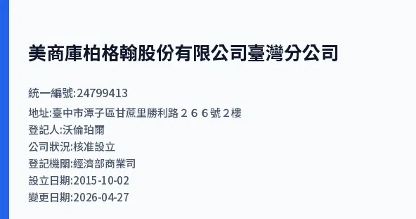 美商庫柏格翰股份有限公司臺灣分公司的照片-統編 24799413(臺中市) 公司登記資料與營業項目詳細圖表