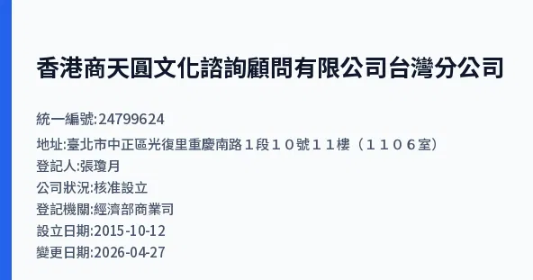 香港商天圓文化諮詢顧問有限公司台灣分公司的照片-統編 24799624(臺北市) 公司登記資料與營業項目詳細圖表
