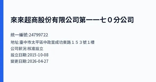 富達零售股份有限公司太平成功東分公司的照片-統編 24799722(臺中市) 公司登記資料與營業項目詳細圖表