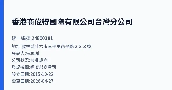 香港商偉得國際有限公司台灣分公司的照片-統編 24800381(雲林縣) 公司登記資料與營業項目詳細圖表