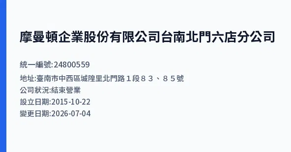摩曼頓企業股份有限公司台南北門六店分公司的照片-統編 24800559(臺南市) 公司登記資料與營業項目詳細圖表