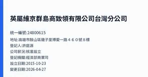 英屬維京群島商致領有限公司台灣分公司的照片-統編 24800615(高雄市) 公司登記資料與營業項目詳細圖表