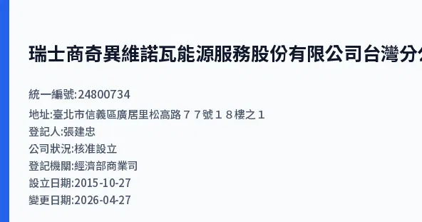 瑞士商奇異維諾瓦能源服務股份有限公司台灣分公司的照片-統編 24800734(臺北市) 公司登記資料與營業項目詳細圖表