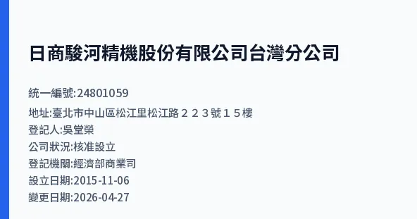 日商駿河精機股份有限公司台灣分公司的照片-統編 24801059(臺北市) 公司登記資料與營業項目詳細圖表