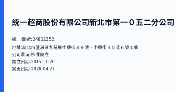 統一超商股份有限公司新北市第一0五二分公司的照片-統編 24802352(新北市) 公司登記資料與營業項目詳細圖表