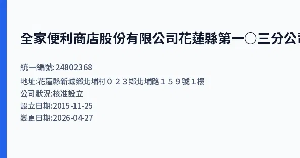 全家便利商店股份有限公司花蓮縣第一○三分公司的照片-統編 24802368(花蓮縣) 公司登記資料與營業項目詳細圖表