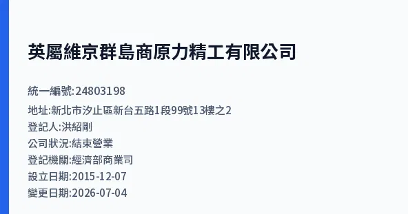 英屬維京群島商原力精工有限公司的照片-統編 24803198(新北市) 公司登記資料與營業項目詳細圖表