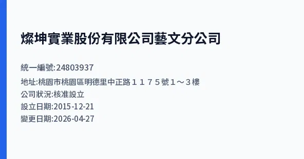 燦坤實業股份有限公司藝文分公司的照片-統編 24803937(桃園市) 公司登記資料與營業項目詳細圖表