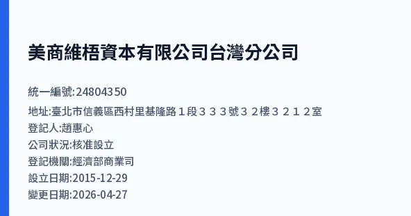 美商維梧資本有限公司台灣分公司的照片-統編 24804350(臺北市) 公司登記資料與營業項目詳細圖表