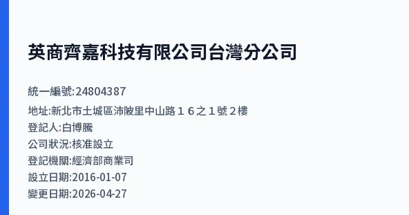 英商齊嘉科技有限公司台灣分公司的照片-統編 24804387(新北市) 公司登記資料與營業項目詳細圖表