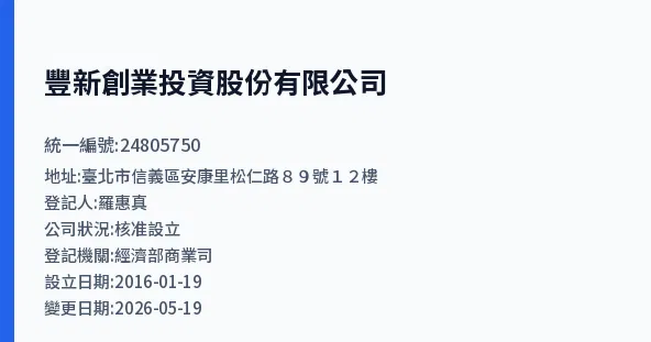 豐新創業投資股份有限公司的照片-統編 24805750(臺北市) 公司登記資料與營業項目詳細圖表