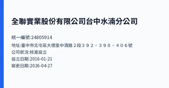 全聯實業股份有限公司台中水湳分公司的照片-統編 24805914(臺中市) 公司登記資料與營業項目詳細圖表