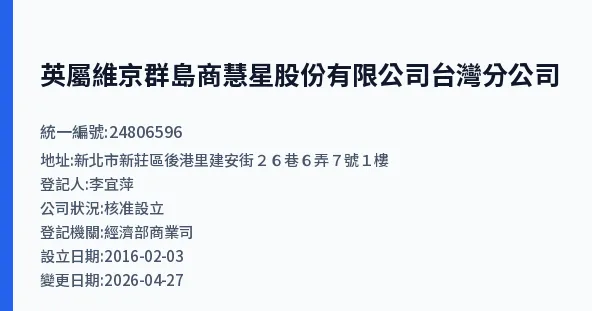 英屬維京群島商慧星股份有限公司台灣分公司的照片-統編 24806596(新北市) 公司登記資料與營業項目詳細圖表
