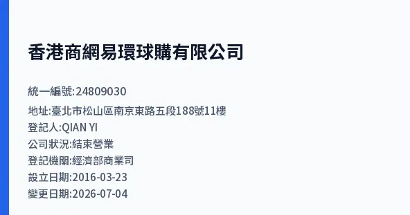 香港商網易環球購有限公司的照片-統編 24809030(臺北市) 公司登記資料與營業項目詳細圖表