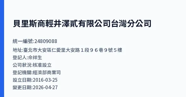 貝里斯商輕井澤貳有限公司台灣分公司的照片-統編 24809088(臺北市) 公司登記資料與營業項目詳細圖表
