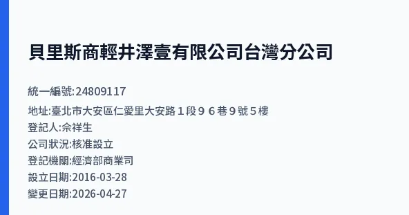 貝里斯商輕井澤壹有限公司台灣分公司的照片-統編 24809117(臺北市) 公司登記資料與營業項目詳細圖表
