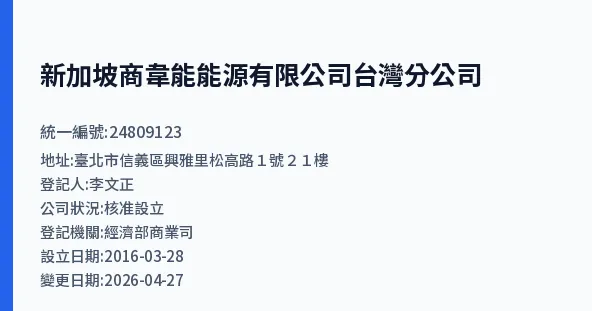新加坡商韋能能源有限公司台灣分公司的照片-統編 24809123(臺北市) 公司登記資料與營業項目詳細圖表