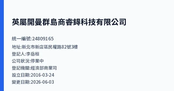 英屬開曼群島商睿鍀科技有限公司的照片-統編 24809165(新北市) 公司登記資料與營業項目詳細圖表