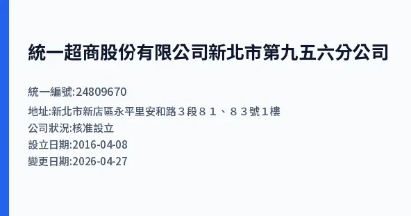 統一超商股份有限公司新北市第九五六分公司的照片-統編 24809670(新北市) 公司登記資料與營業項目詳細圖表