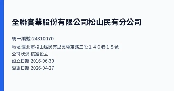 全聯實業股份有限公司松山民有分公司的照片-統編 24810070(臺北市) 公司登記資料與營業項目詳細圖表