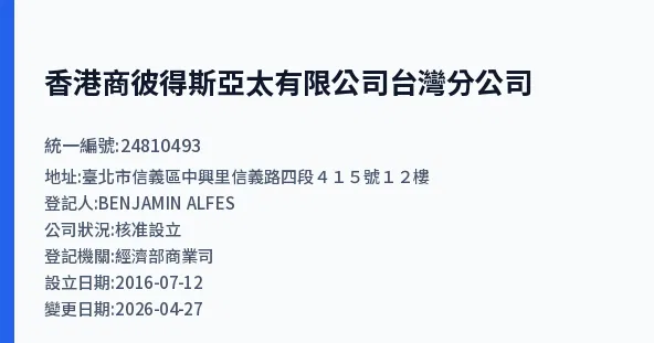 香港商彼得斯亞太有限公司台灣分公司的照片-統編 24810493(臺北市) 公司登記資料與營業項目詳細圖表