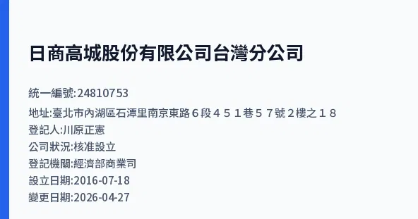 日商高城股份有限公司台灣分公司的照片-統編 24810753(臺北市) 公司登記資料與營業項目詳細圖表