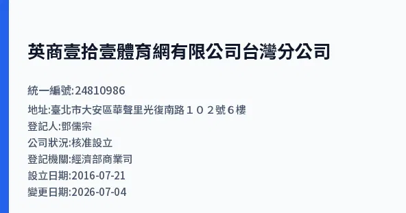 英商壹拾壹體育網有限公司台灣分公司的照片-統編 24810986(臺北市) 公司登記資料與營業項目詳細圖表