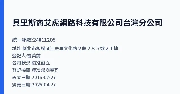 貝里斯商艾虎網路科技有限公司台灣分公司的照片-統編 24811205(新北市) 公司登記資料與營業項目詳細圖表