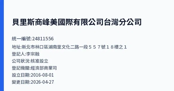 貝里斯商峰美國際有限公司台灣分公司的照片-統編 24811556(新北市) 公司登記資料與營業項目詳細圖表