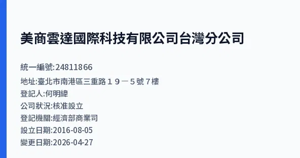 美商雲達國際科技有限公司台灣分公司的照片-統編 24811866(臺北市) 公司登記資料與營業項目詳細圖表