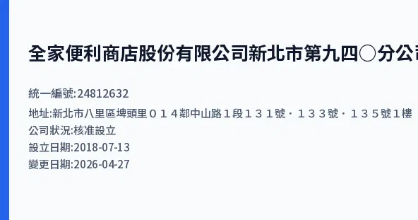 全家便利商店股份有限公司新北市第九四○分公司的照片-統編 24812632(新北市) 公司登記資料與營業項目詳細圖表