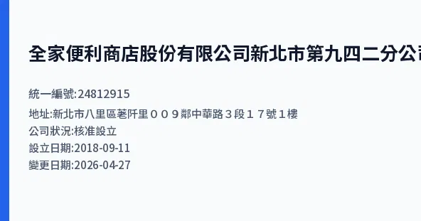 全家便利商店股份有限公司新北市第九四二分公司的照片-統編 24812915(新北市) 公司登記資料與營業項目詳細圖表