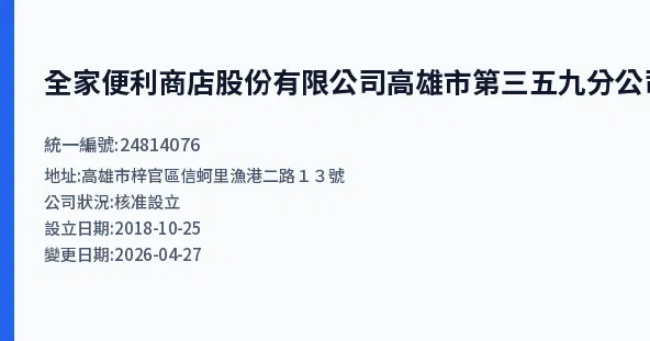 全家便利商店股份有限公司高雄市第三五九分公司的照片-統編 24814076(高雄市) 公司登記資料與營業項目詳細圖表